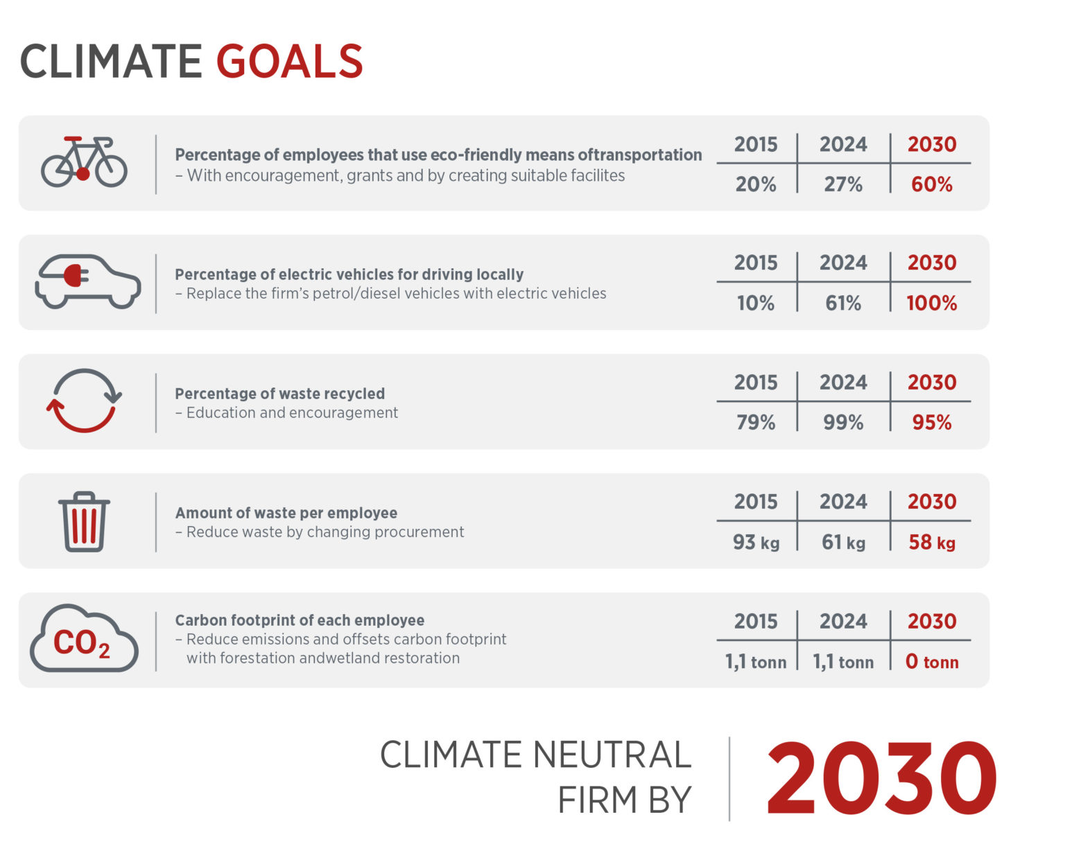 Verkís Consulting Engineers I www.verkis.com